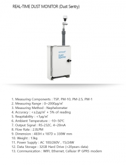 DCT- Develop/Creative/Technology
