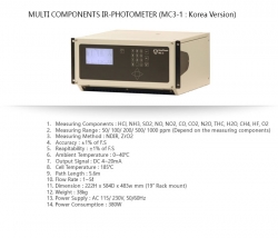 DCT- Develop/Creative/Technology